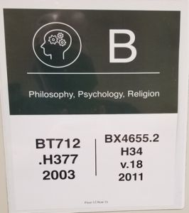 Understanding the Library of Congress Call Number System | Scholar Speak