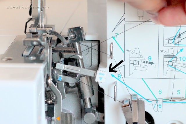 Serger 101 Series – How to thread | The Spark